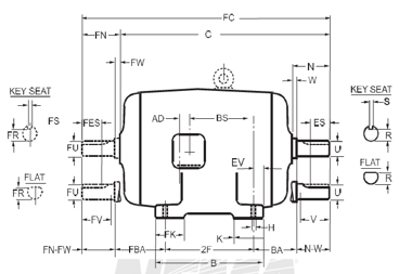 NEMA Motor Frame Size Dimensions | HI Data Tool