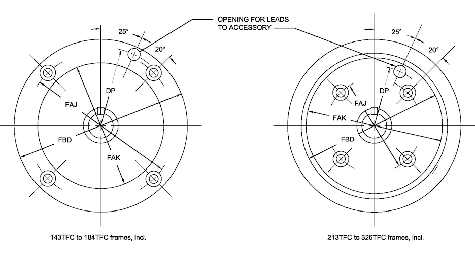 NEMA Motor Frame Size Dimensions | HI Data Tool